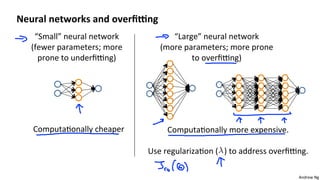 Docs slides-lecture10 | PPT