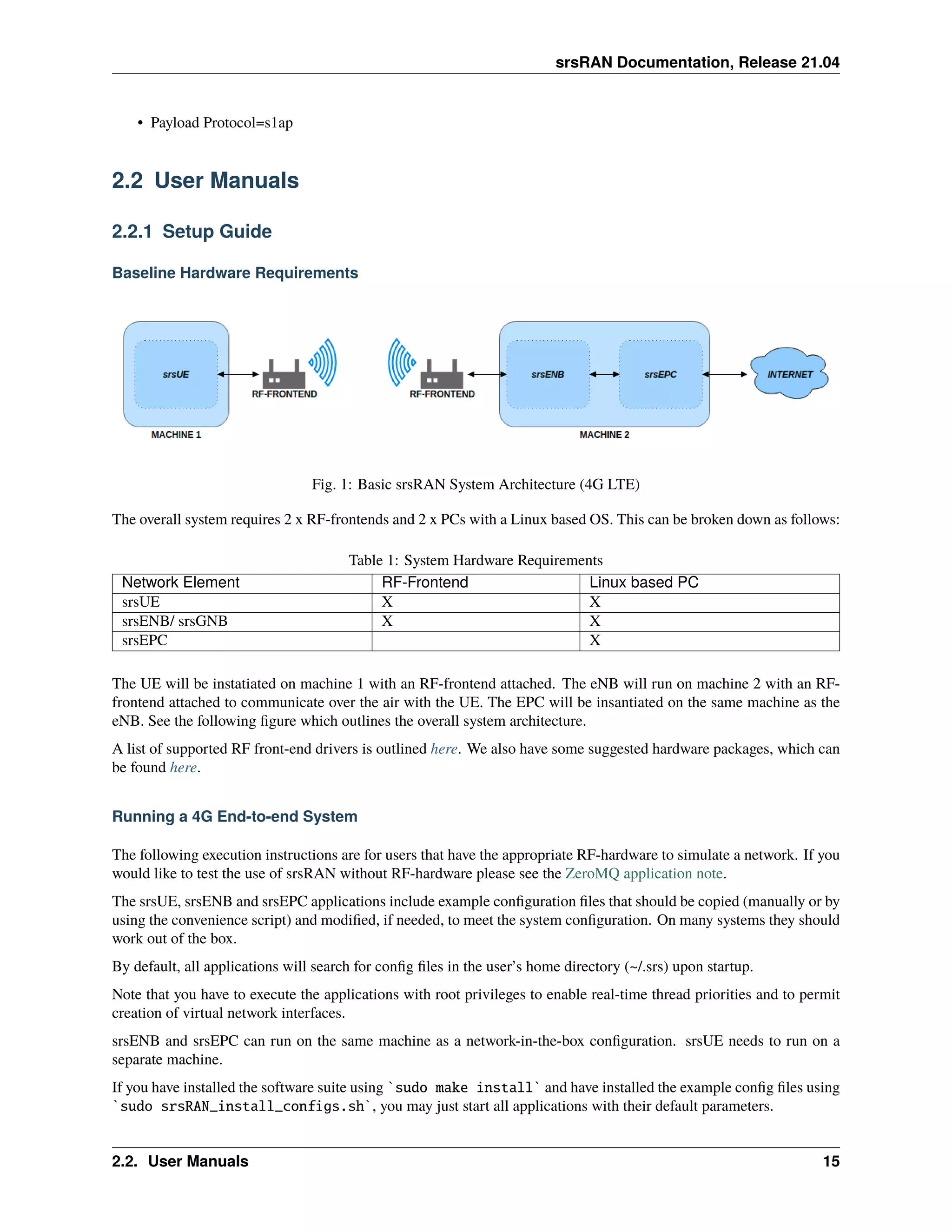 docs-srsran-com-en-rfsoc.pdf