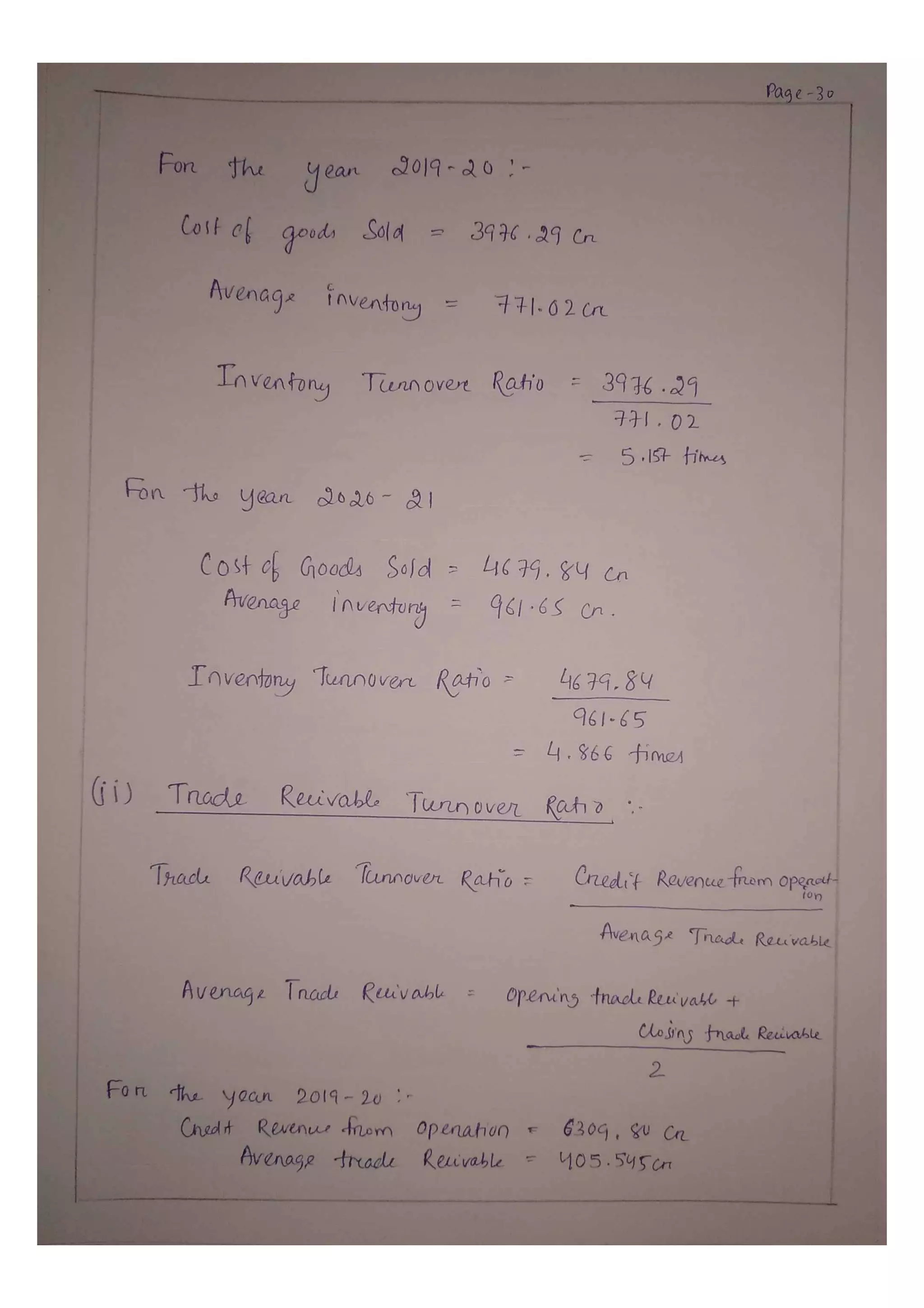 Accountancy Project of Class 12, | PDF