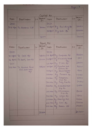 Accountancy Project of Class 12, | PDF