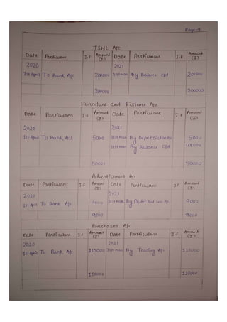 Accountancy Project of Class 12, | PDF