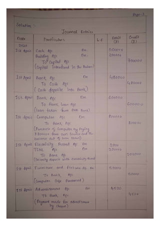Accountancy Project of Class 12, | PDF