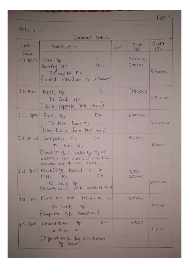 Accountancy Project of Class 12, | PDF