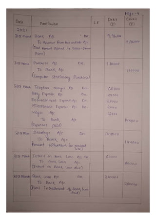 Accountancy Project of Class 12, | PDF
