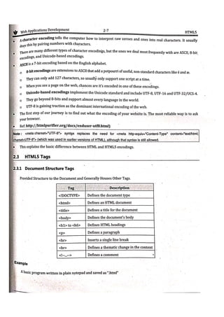 Web application development SY BSC IT mumbai university | PDF