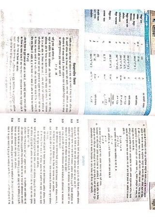 same important physics questions | PDF