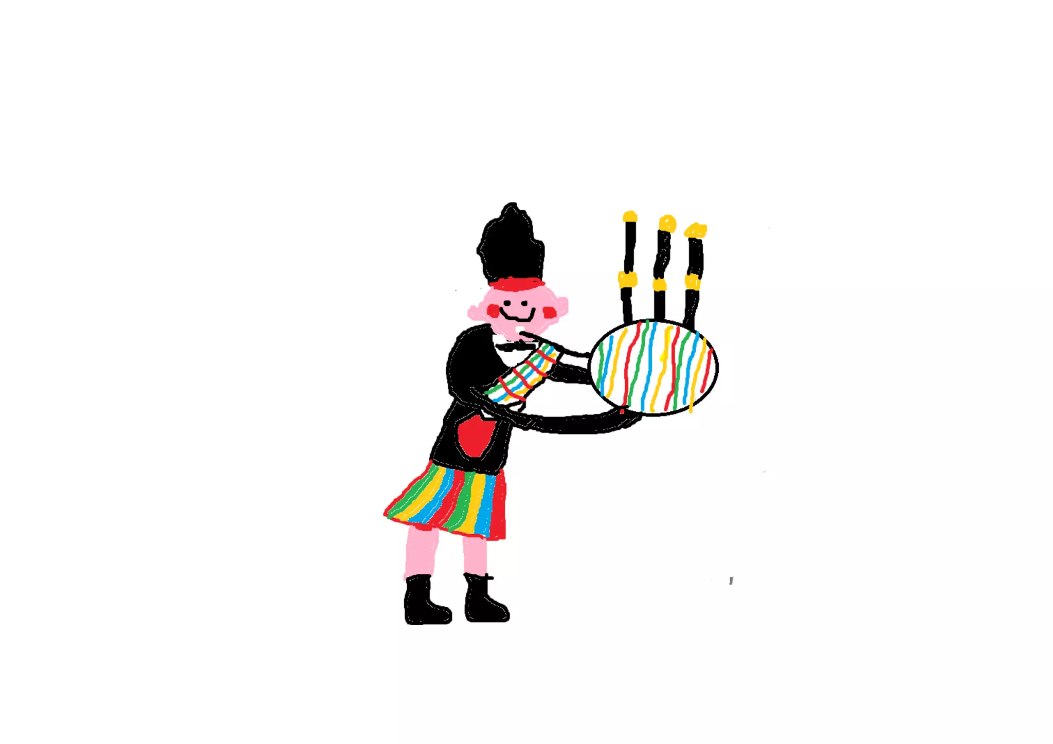 scottish man 3a | DOC