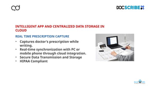 DOCSCRIBE Digital Prescription Health care | PPT