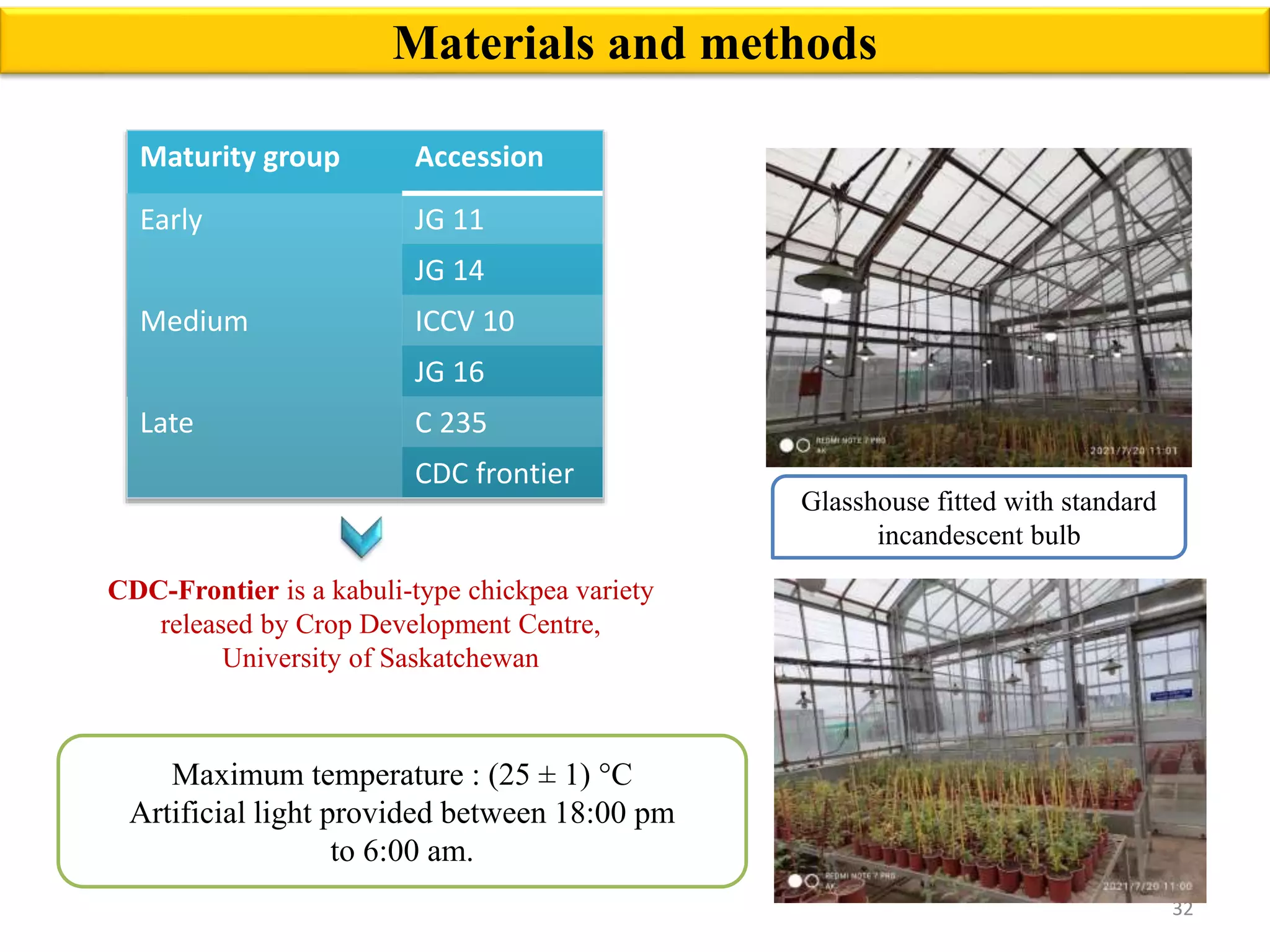 Speed Breeding for crop improvement | PPTX