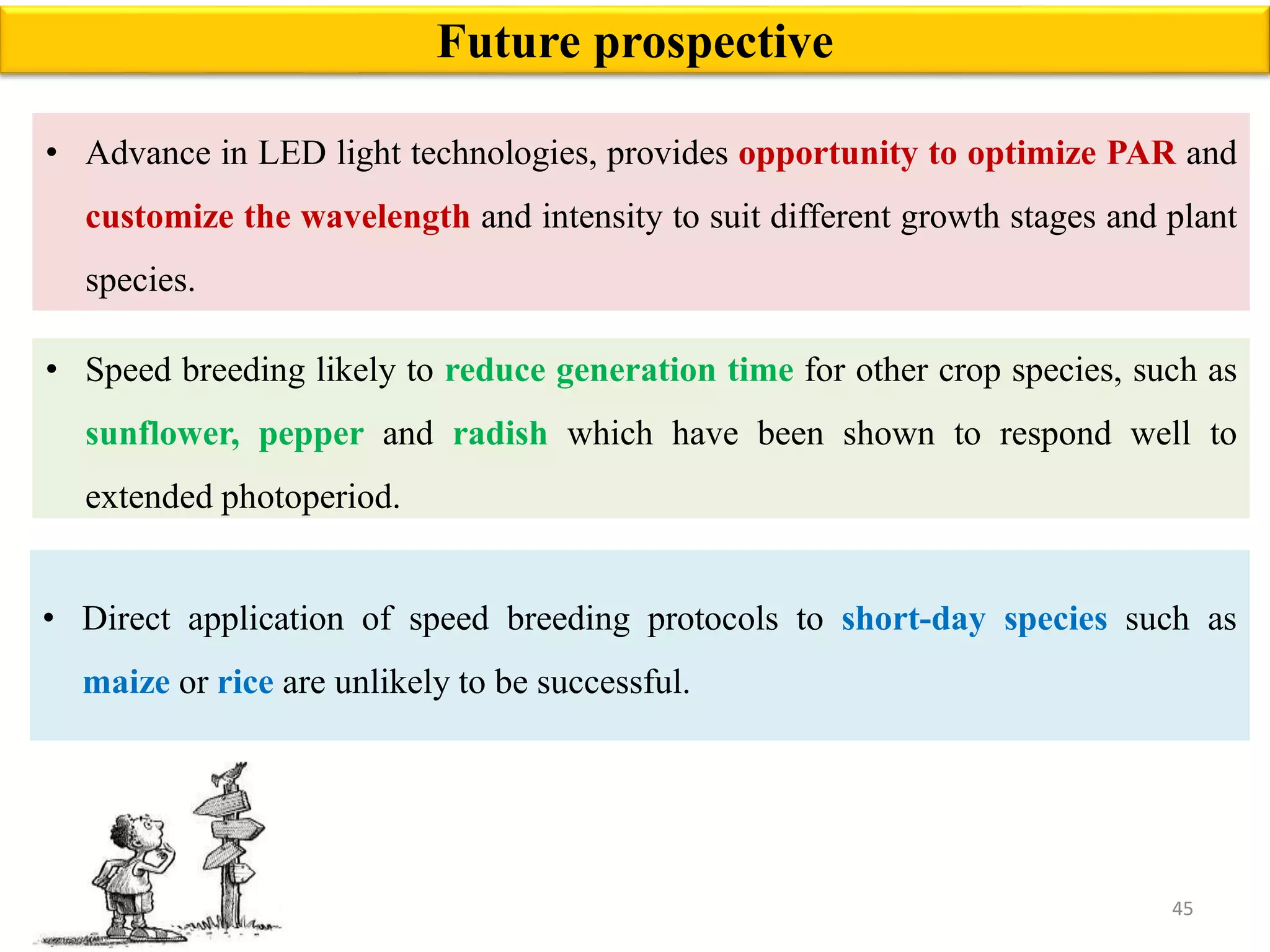 Speed Breeding for crop improvement | PPTX