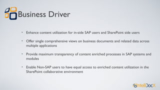 DocSet.ECM - Integrated Document Management for SAP and SharePoint | PPT