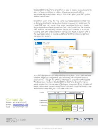 DocSet for Microsoft SharePoint | PDF