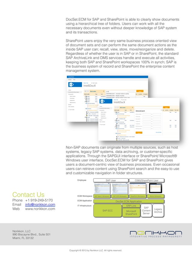 DocSet for Microsoft SharePoint | PDF