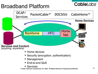 Docsis overview | PPT