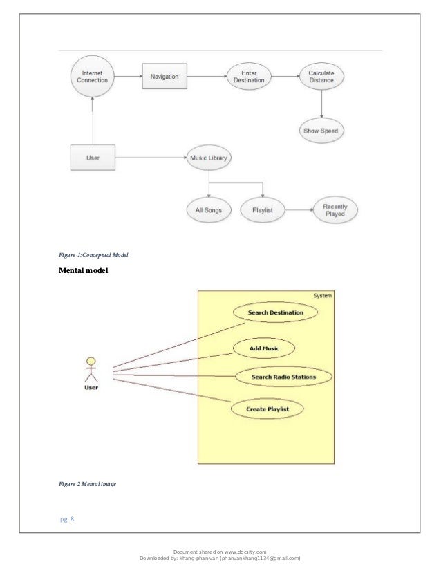 docsity-human-computer-interaction-37.pdf