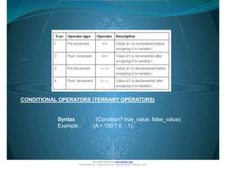docsity-java-programming-ppt-1.pptx | Programming Languages | Computing