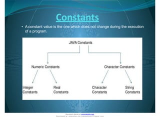 docsity-java-programming-ppt-1.pptx | Programming Languages | Computing