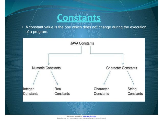 Docsity Java Programming Ppt 1pptx Programming Languages Computing