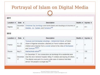 Portrayal of Islam on Media | PDF