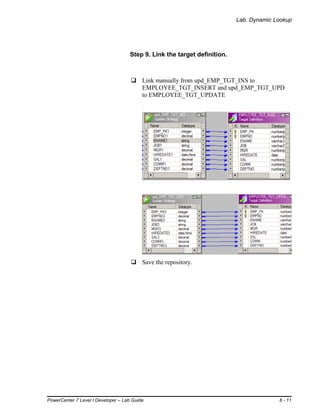Docslide.us dynamic lookup-cache | DOC