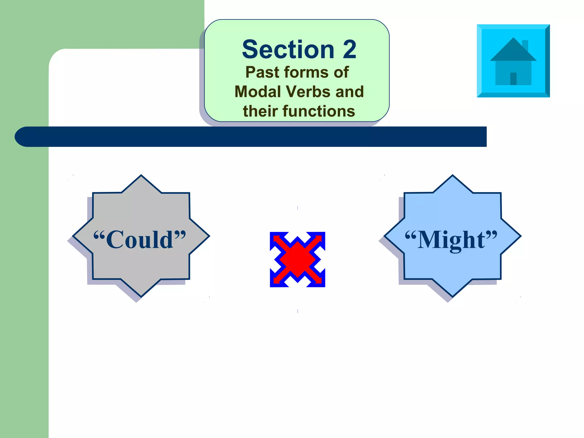 Modal verbs-may-might-could-to-express-possibility | PPT