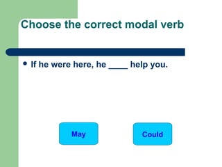 Modal verbs-may-might-could-to-express-possibility | PPT