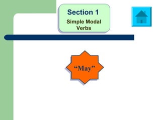 Modal verbs-may-might-could-to-express-possibility | PPT