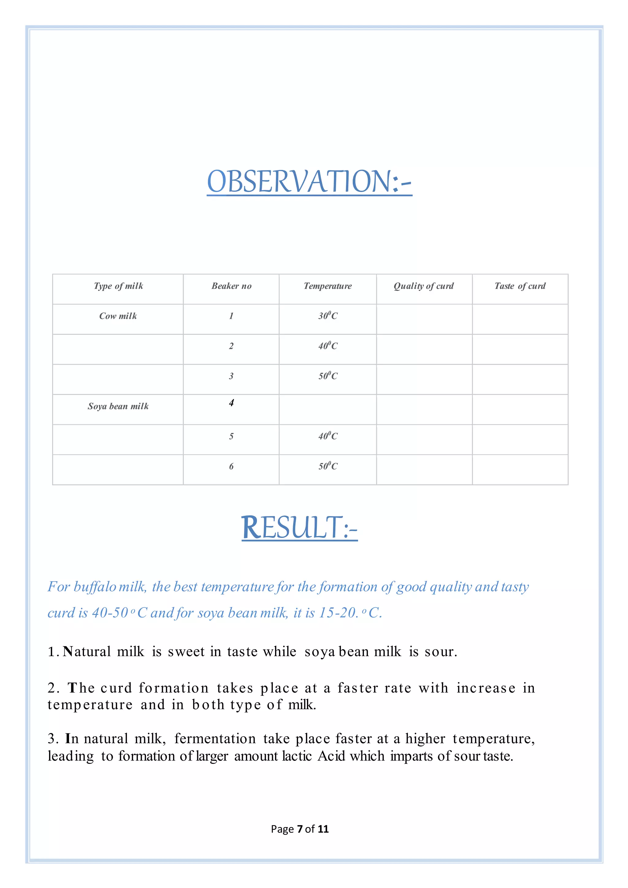 Docslide.net soyabean milk-project-class-12 | DOCX