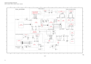 ir3225 3235-3245-general-circuit-diagram | PDF