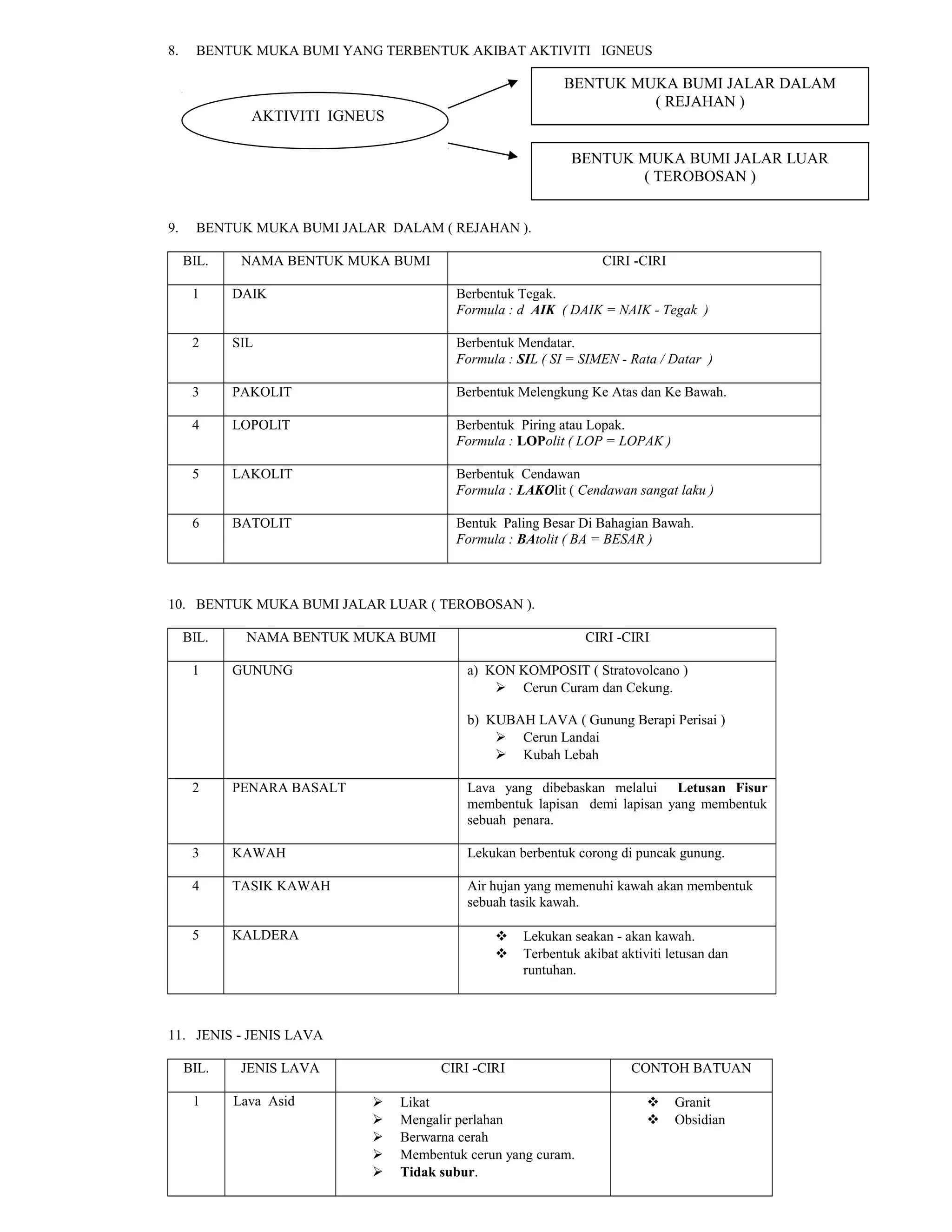 Docslide.net nota geografi-tingkatan-4 | DOC
