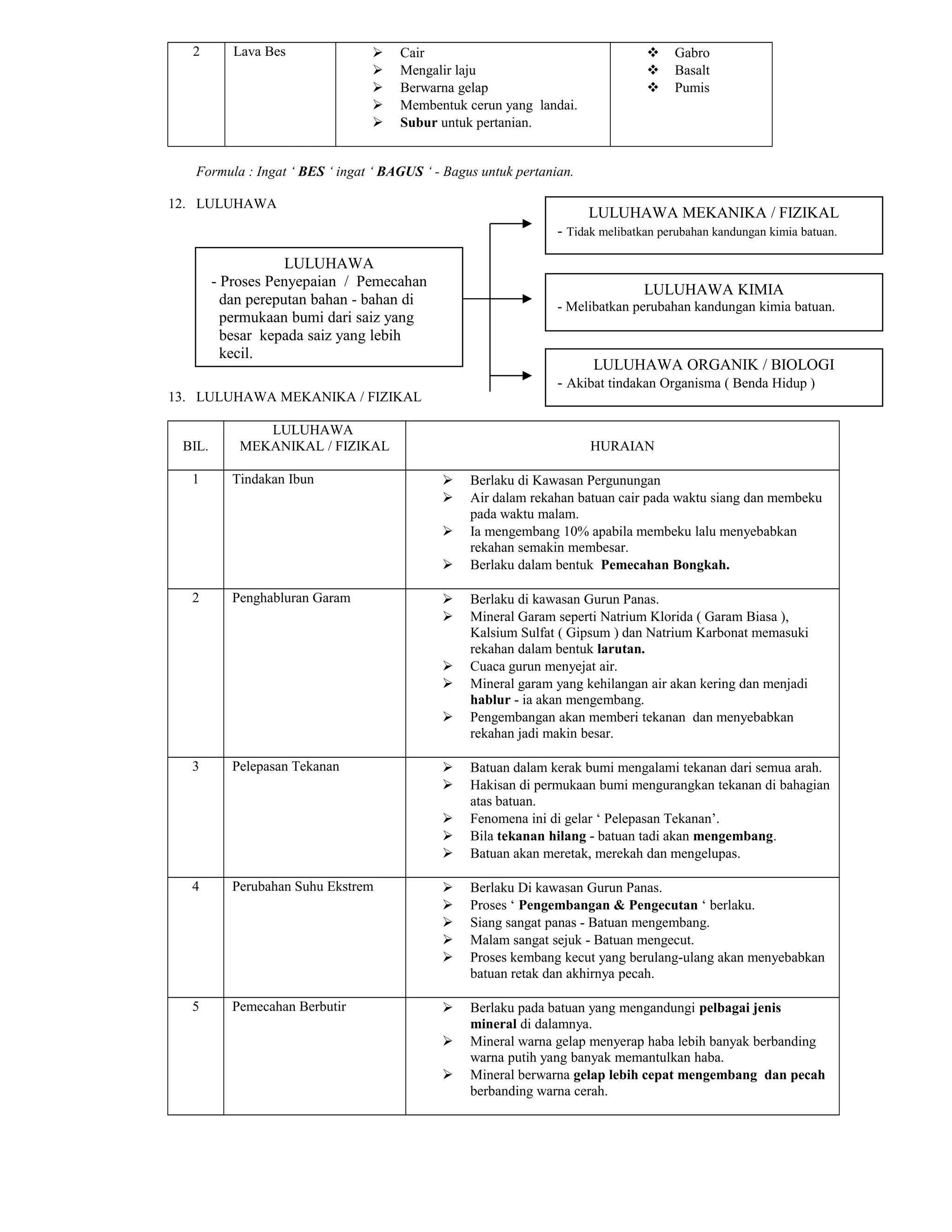 Docslide.net nota geografi-tingkatan-4 | DOC