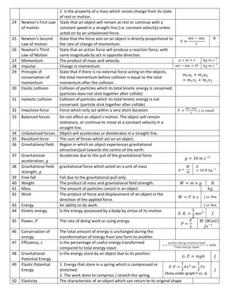 Docslide us list-of-definition-of-spm-physics-new | PDF