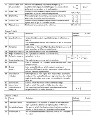 Docslide us list-of-definition-of-spm-physics-new | PDF