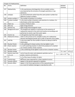 Docslide us list-of-definition-of-spm-physics-new | PDF