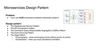 [Doc] Software Development Methodology and Team scale | PPT | Free Download