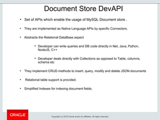 Doc store | PPT