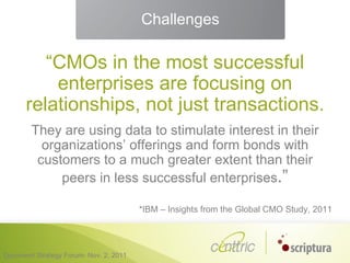 Simplify, Optimize and Secure every Stakeholder Communication | PPT