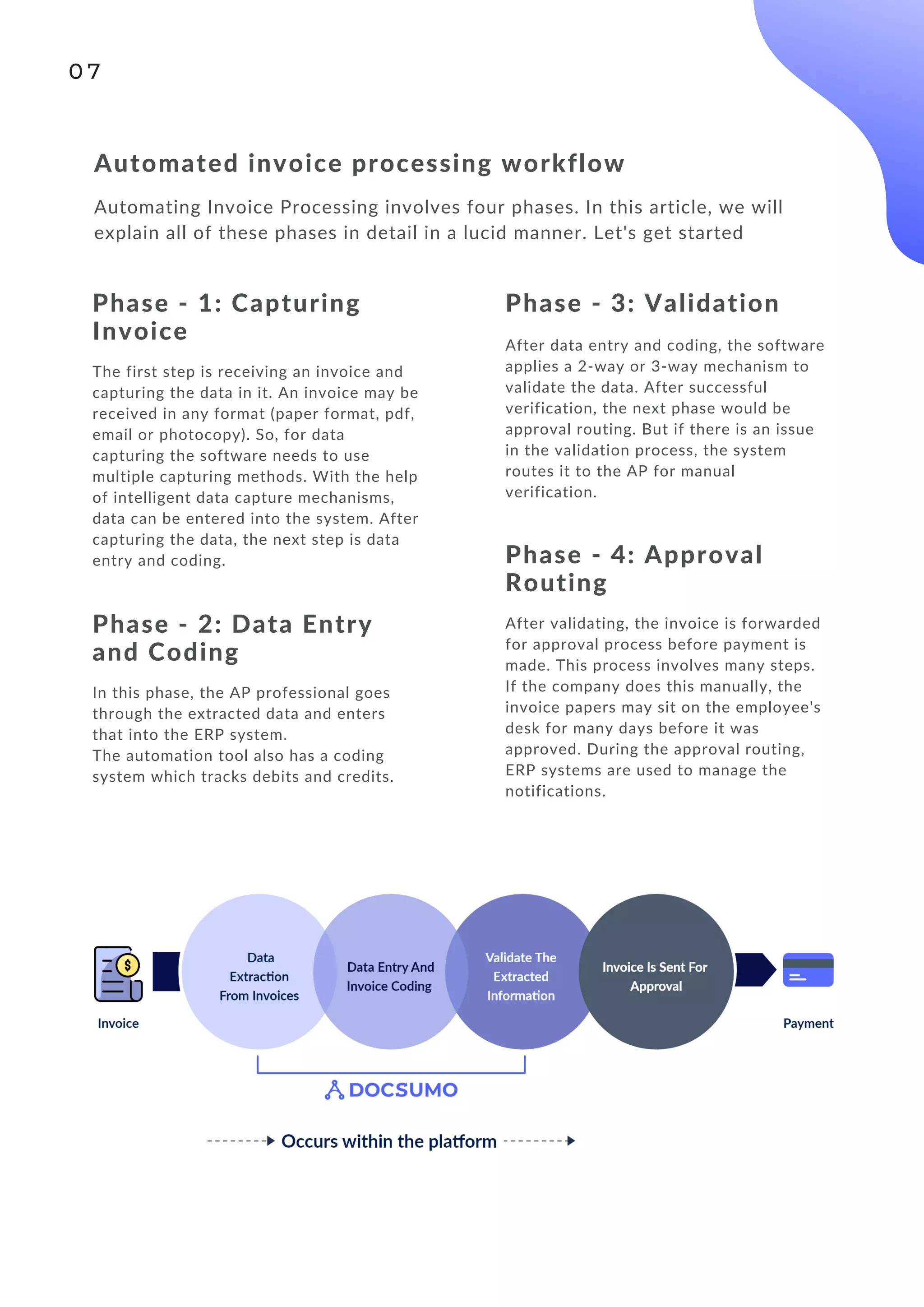 Docsumo Invoice Automation Guide | PDF