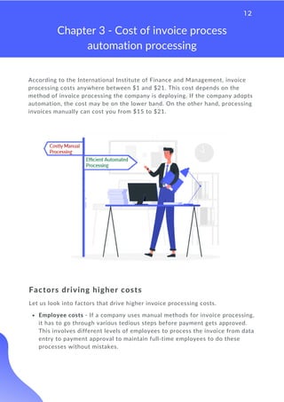 Docsumo Invoice Automation Guide | PDF