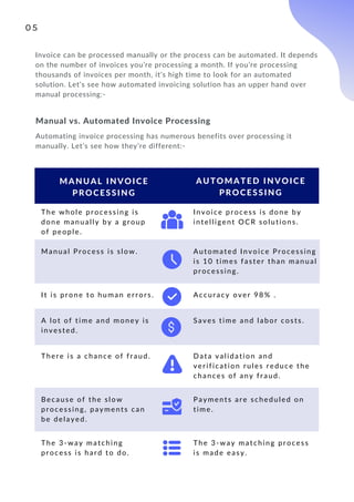 Docsumo Invoice Automation Guide | PDF | Free Download