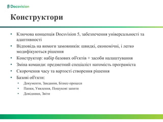 Docsvision Кирильчук Сергій | PPT