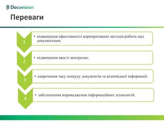 Docsvision Кирильчук Сергій | PPT