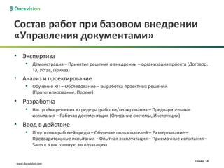 Внедрение "Управление документами" Docsvision 5 | PPT