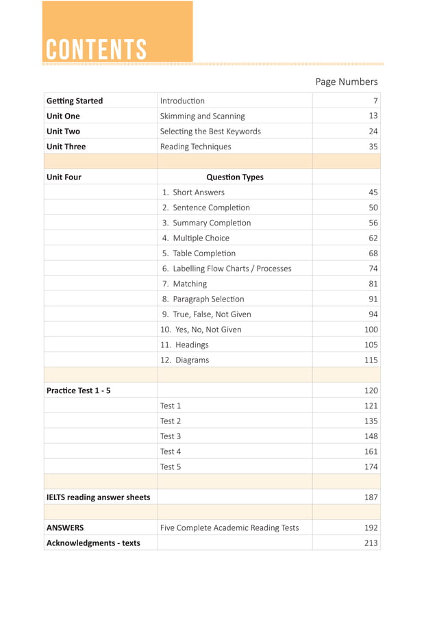 Doc Thu IELTSMIKE The Ultimate Guide To Academic Reading | PDF ...