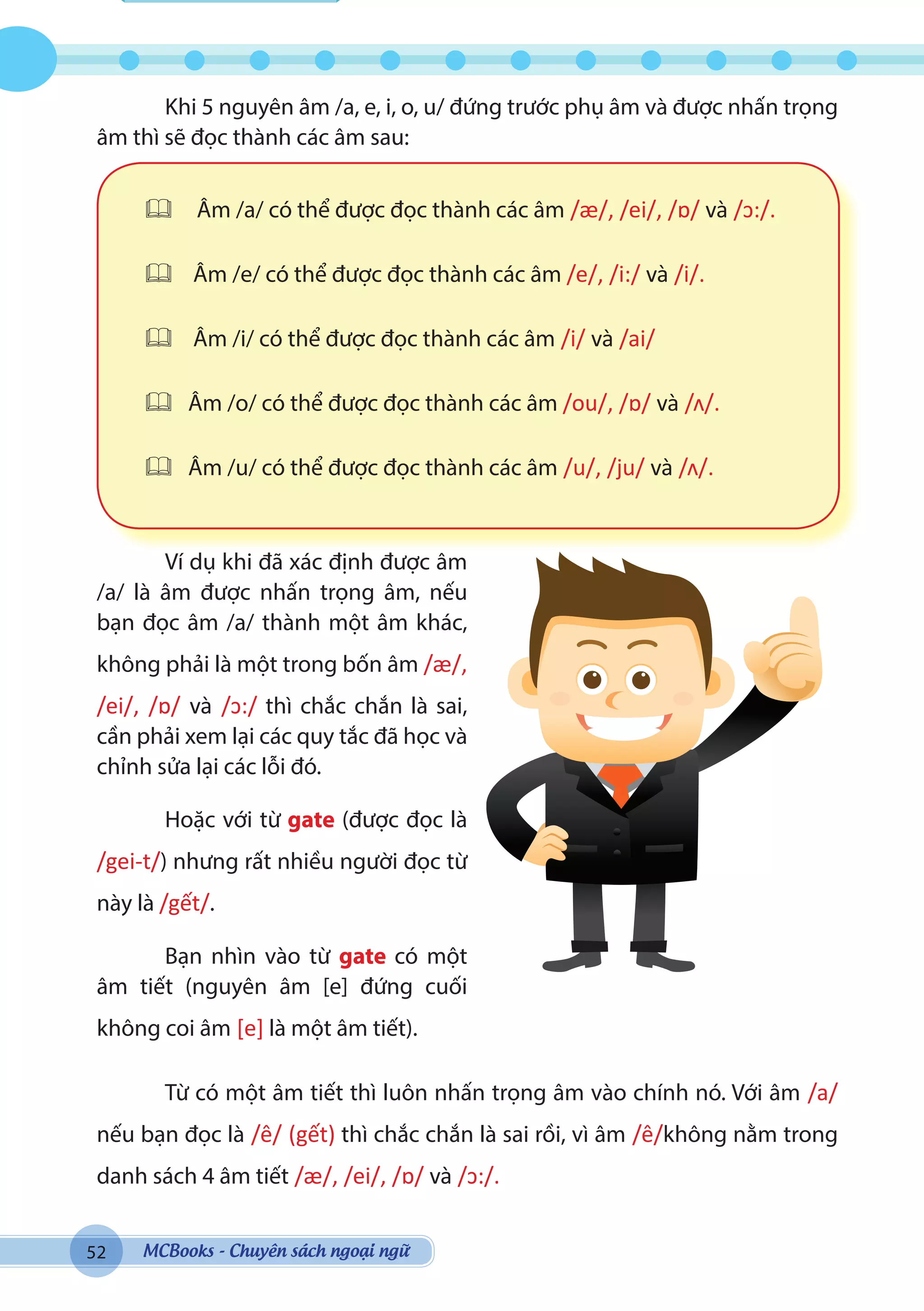 Doc thu hoc danh van tai ban | PDF