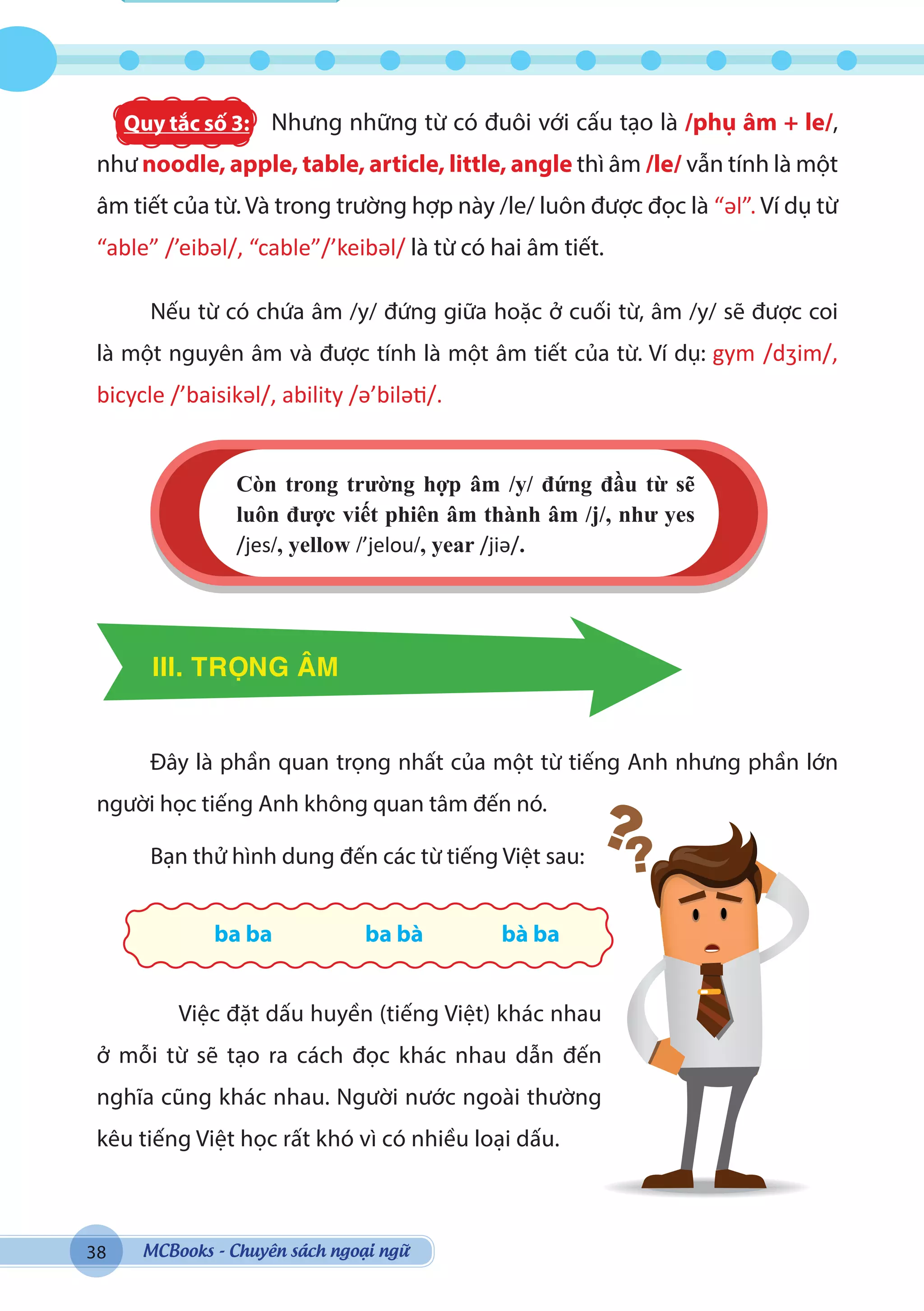 Doc thu hoc danh van tai ban | PDF