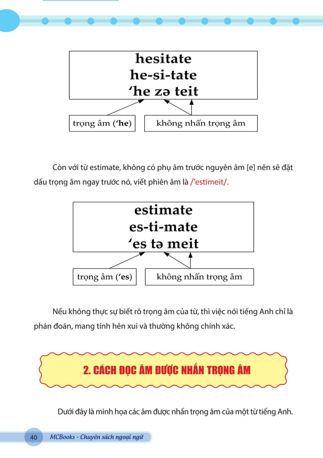 Doc thu hoc danh van tai ban | PDF