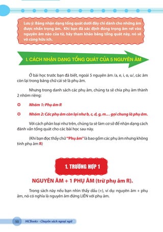 Doc thu hoc danh van tai ban | PDF