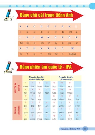 Doc thu hoc danh van tai ban | PDF