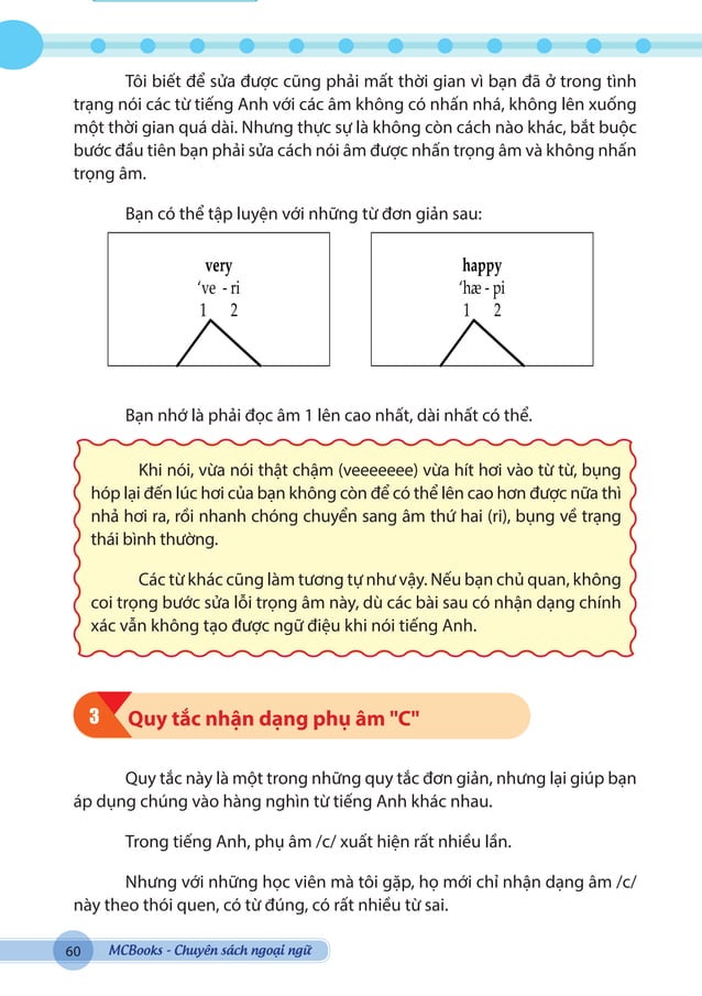 Doc thu hoc danh van tai ban | PDF